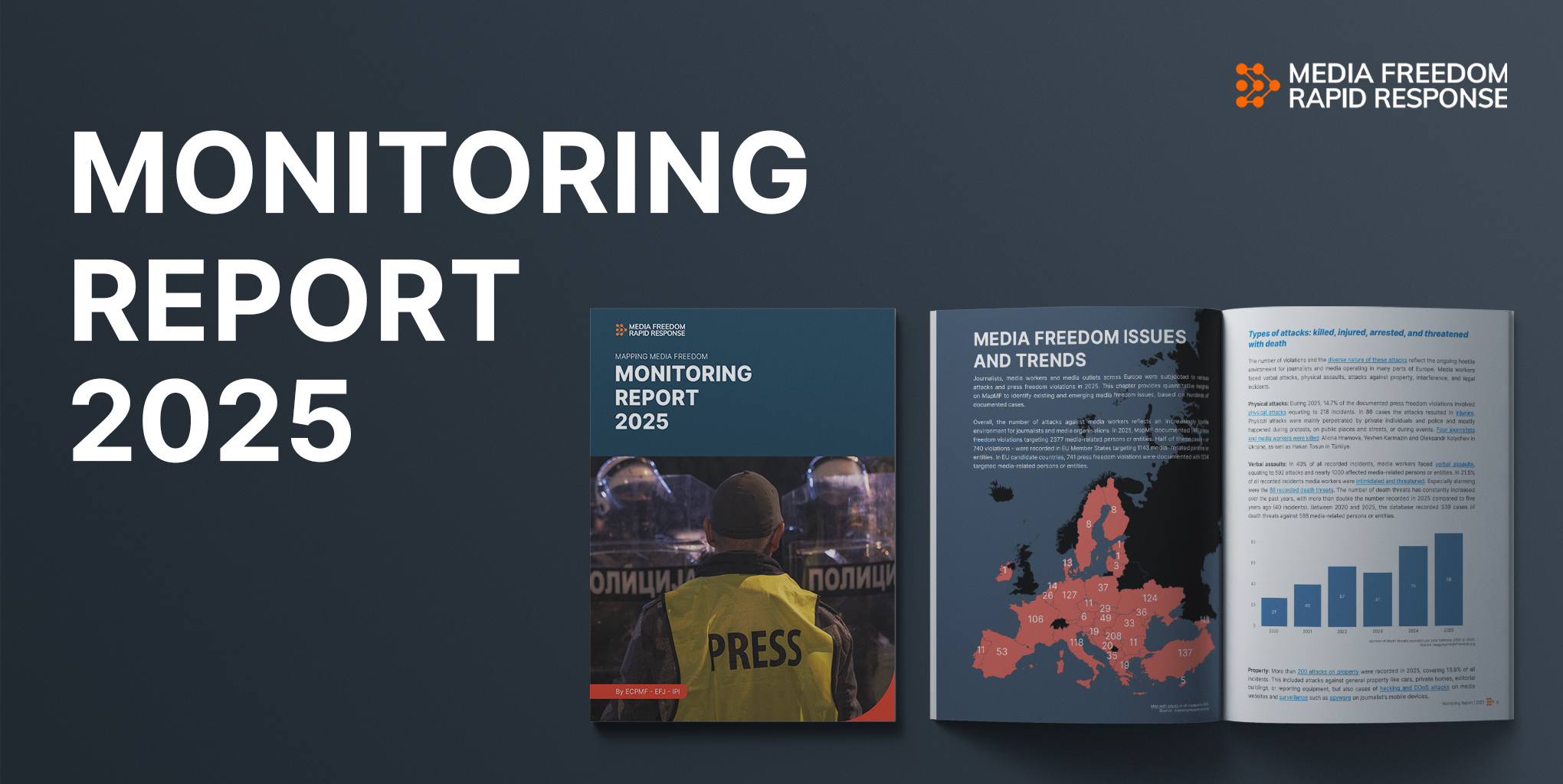 Monitoring Report 2025